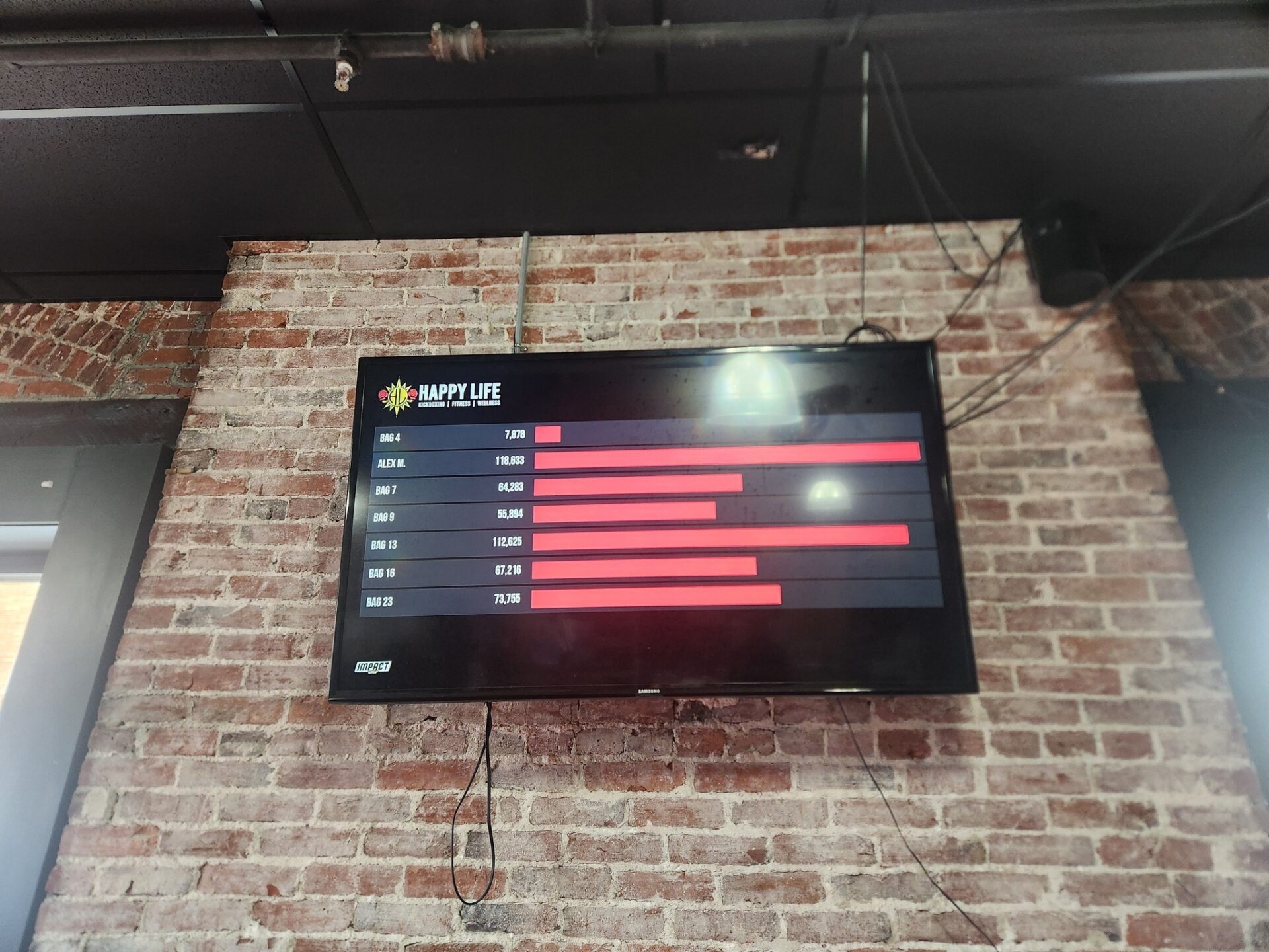 Home - Happy Life Fitness